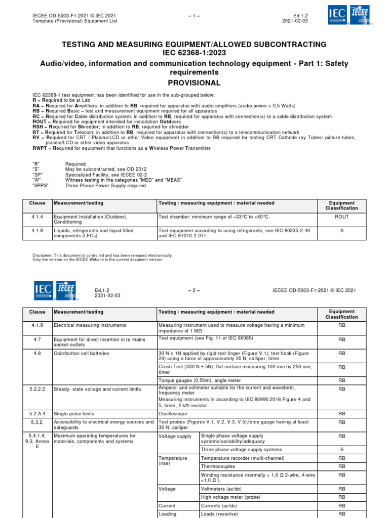 P.E.L Iec 62368-1-2023 2023-11-23 | PDF | Capacitor | Electromagnetism