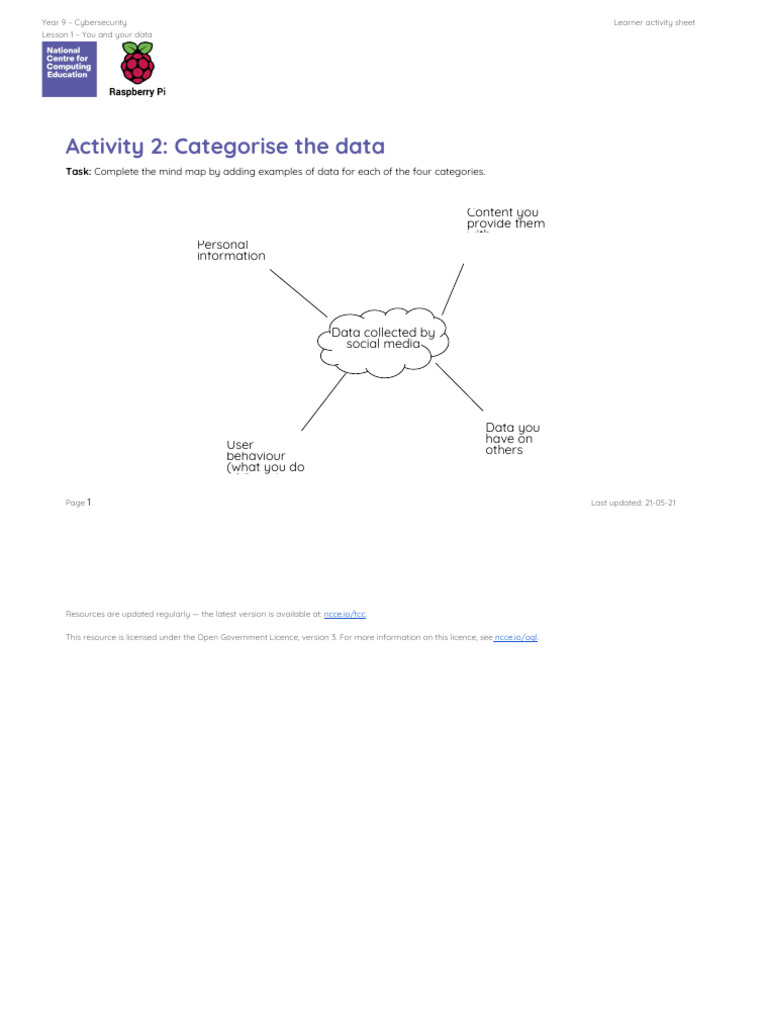A2 Worksheet ÔÇô Categorise The Data Pdf 
