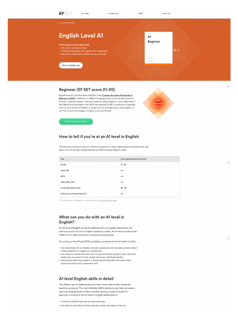 screencapture-efset-org-cefr-a1-2024-06-20-16_42_48 | PDF