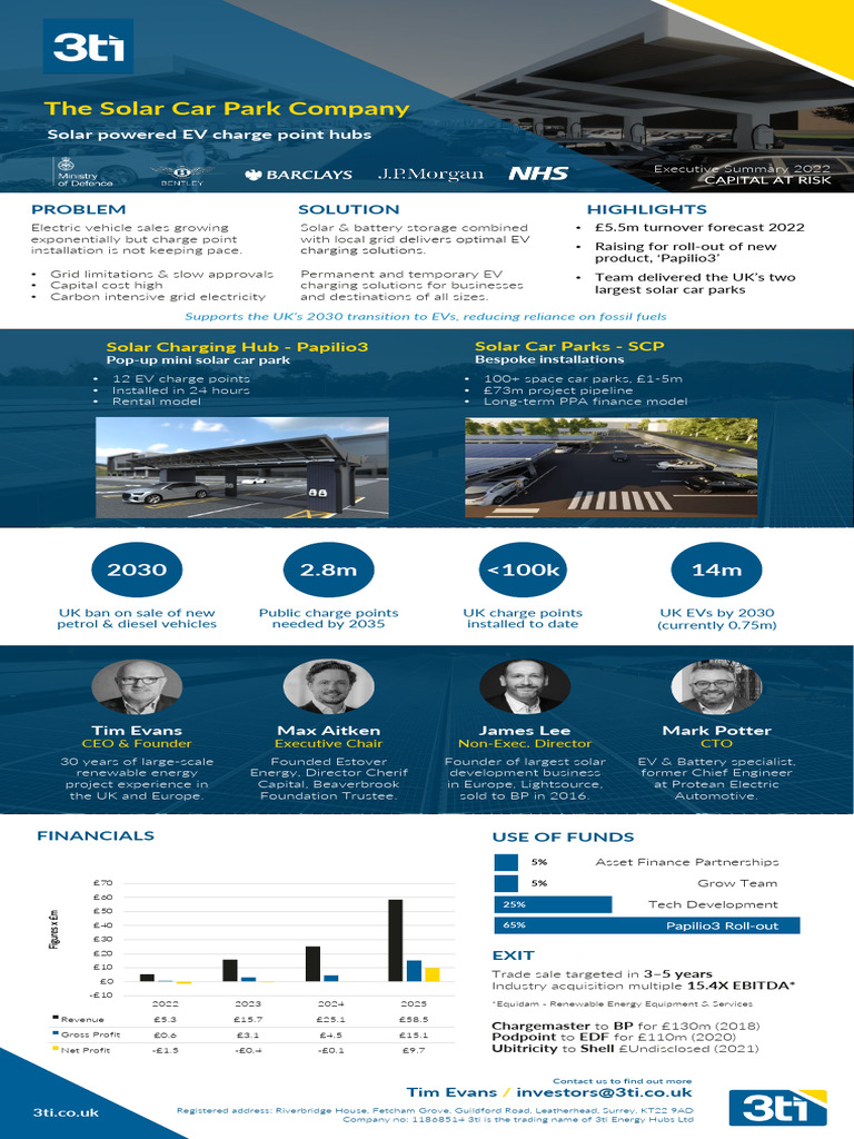 3ti Energy Hubs LTD 3ti Executive Summary | PDF | Electric Vehicle ...