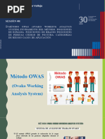 Método OWAS | PDF
