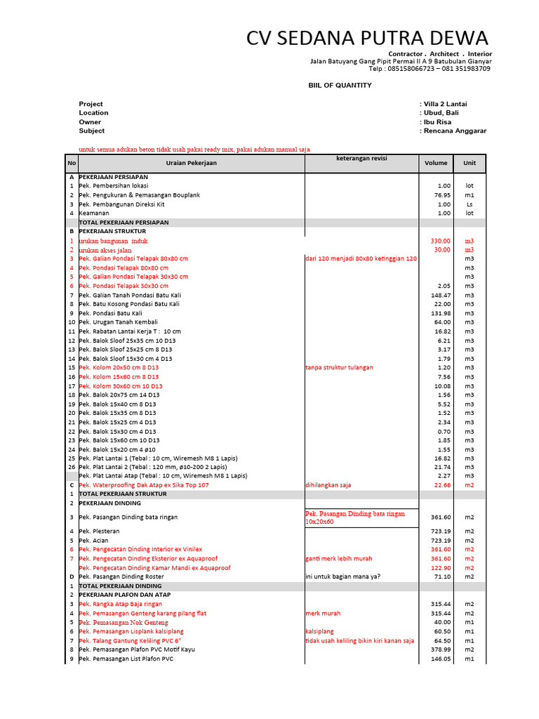 Rev3 Rab Villa Ibu Risa (1) Revisi | PDF