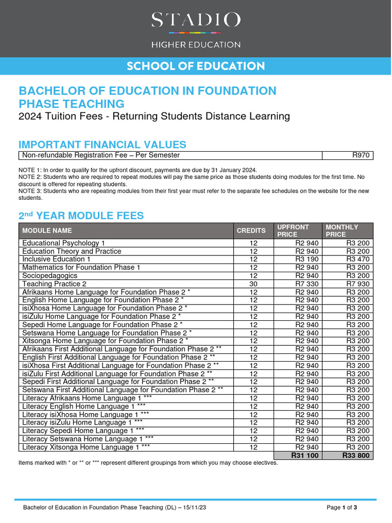 2024 STADIO SOE DL Returning Student Fees - BEd in Foundation Phase ...