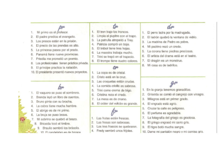 Oraciones Sinfones Con R Ejercitacion Fonetica | PDF