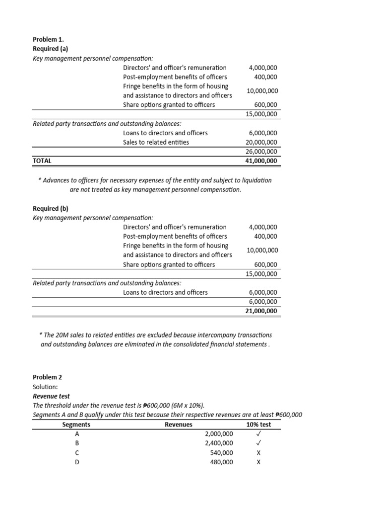 IA3 - Chapter 8 Quiz | PDF | Revenue | Financial Economics