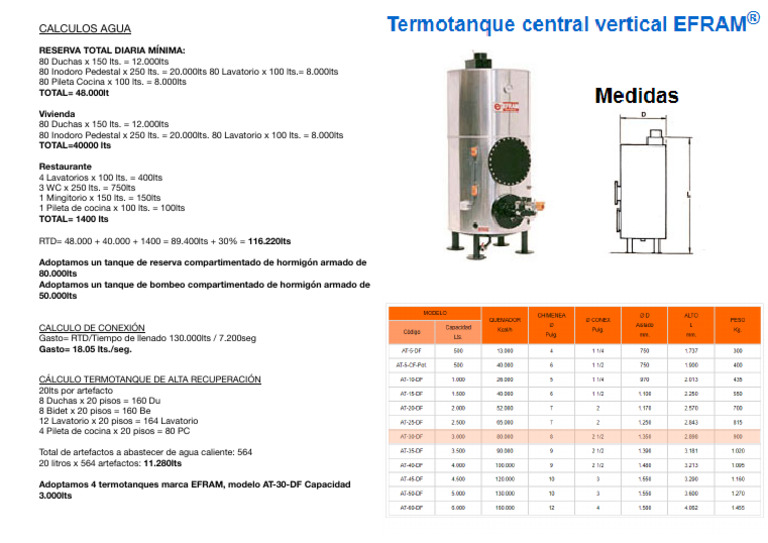 Cálculos y Manual TAR | PDF