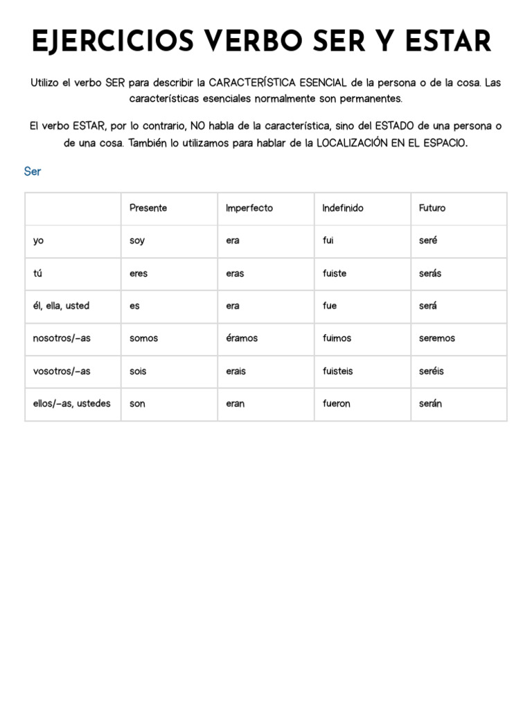 Ejercicios Verbo Ser y Estar Parte 2 | PDF