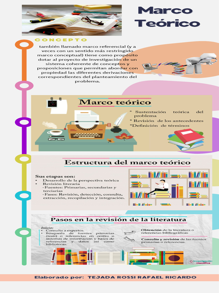 Infografia 5 Mitos de La Salud Mental Moderna Rosa | PDF Infografia 5 Mitos de La Salud Mental Moderna Rosa | PDF