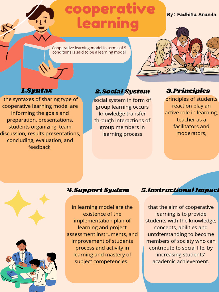 Cooperative Learning for Students | PDF | Career & Growth | Self ...