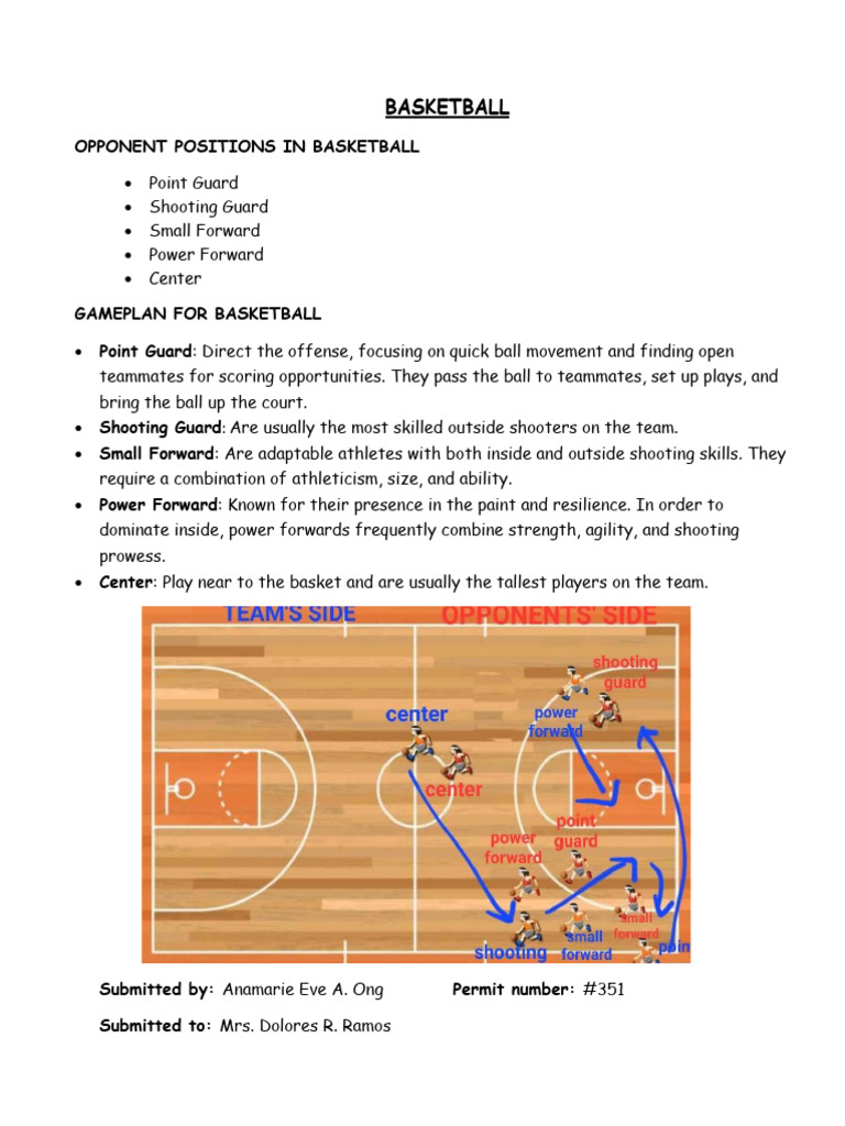 PE (VB & BB) | PDF