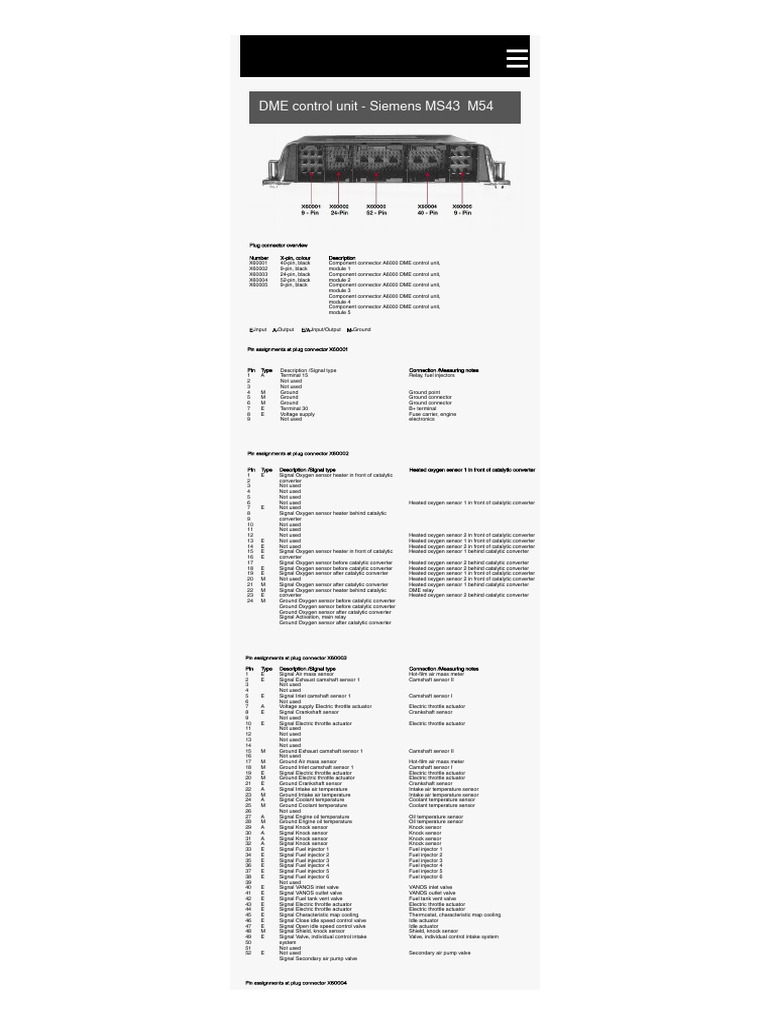 BMW MS43 DME Pinout Overview | PDF | Throttle | Electrical Connector
