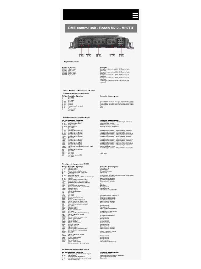 Pinout M62TU Bosch M7.2 ADAMO Motorsport | Download Free PDF | Throttle ...