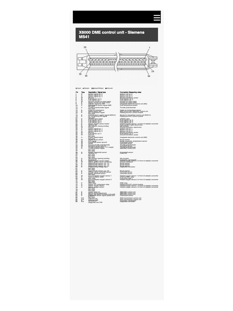 Pinout M52 Siemens MS41 ADAMO Motorsport | PDF | Throttle | Fuel Injection