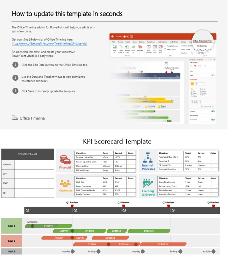 Kpi Scorecard Template | PDF | Business | Business Economics