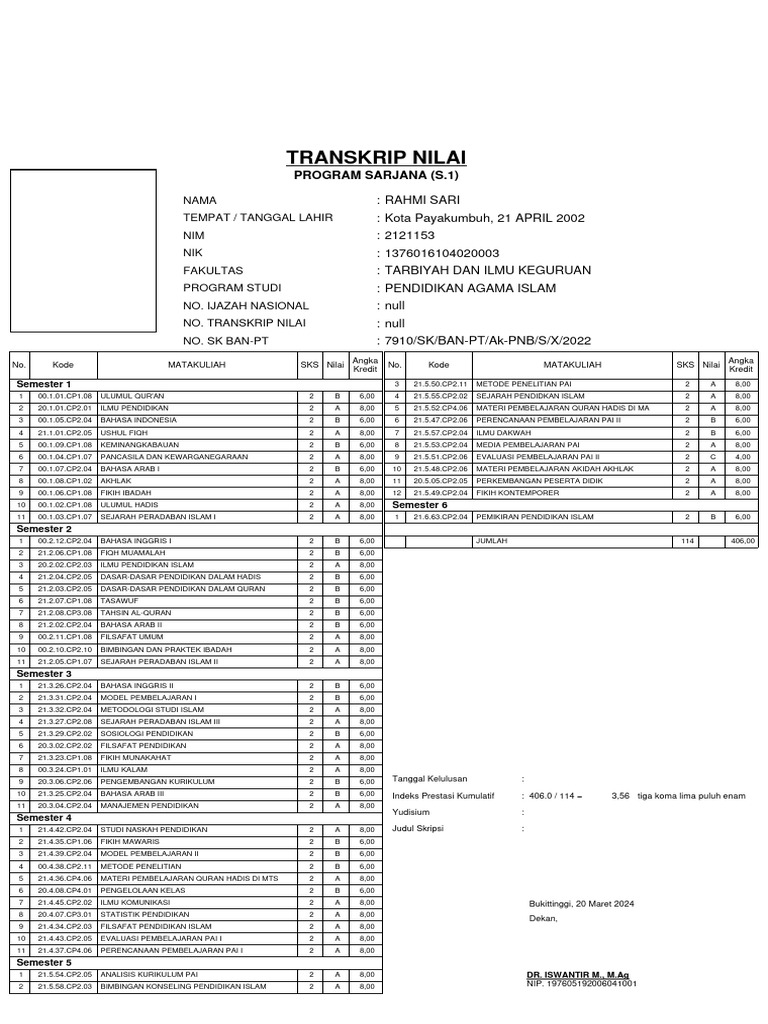 Transkrip Akademik - 20 - Maret - 2024 | PDF