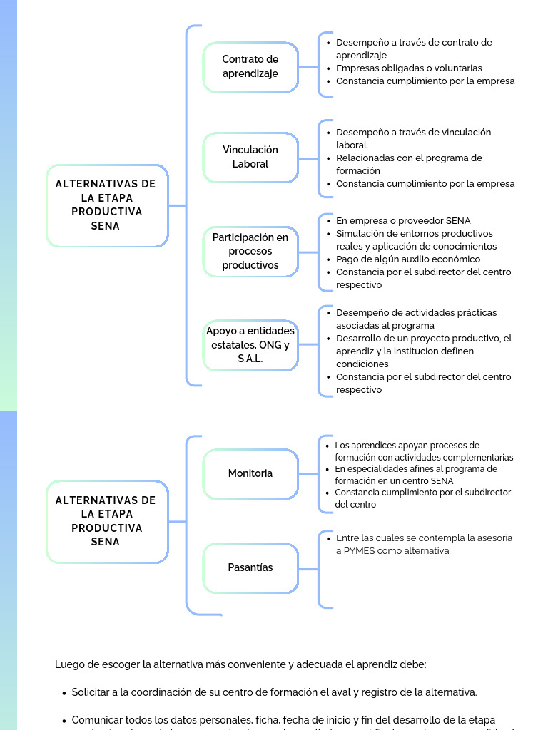 Cuadro sinóptico AA4-EV01 | Descargar gratis PDF | Business | Economias