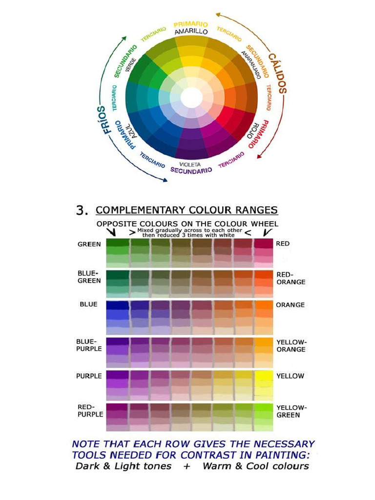 Complementary Colour Ranges | PDF