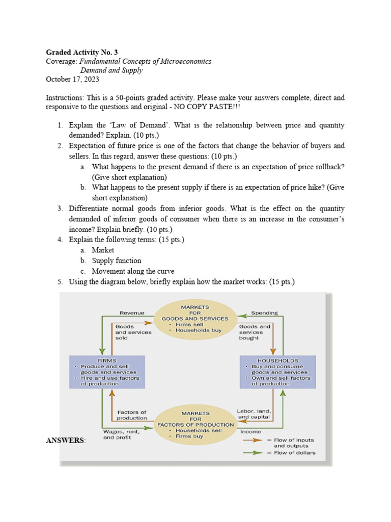 Graded Activity 3 | PDF | Demand | Supply (Economics)