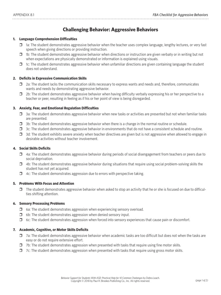 Appendix 8.1 Fba Checklist For Aggressive Behaviors | PDF | Aggression ...