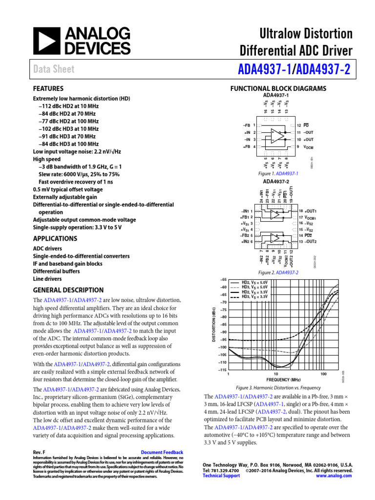 ADA4937-1 - ADA4937-2 (Rev. F) | PDF | Amplifier | Analog To Digital ...