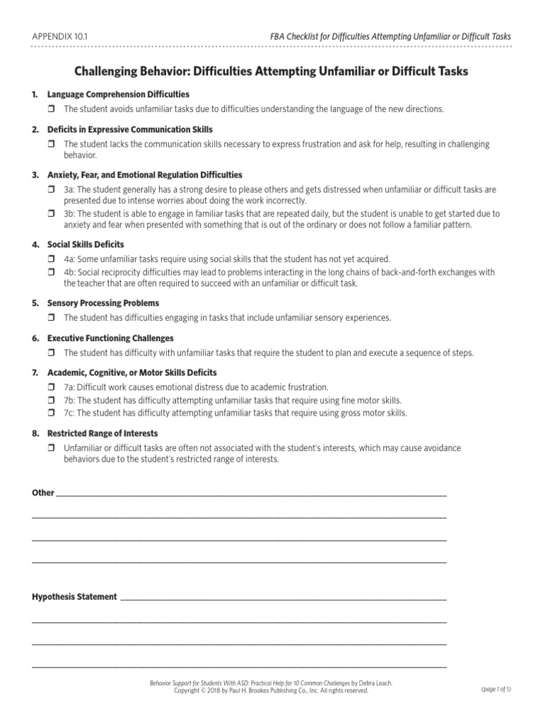 Appendix 10.1 Fba Checklist For Difficulties Attempting Unfamiliar or ...