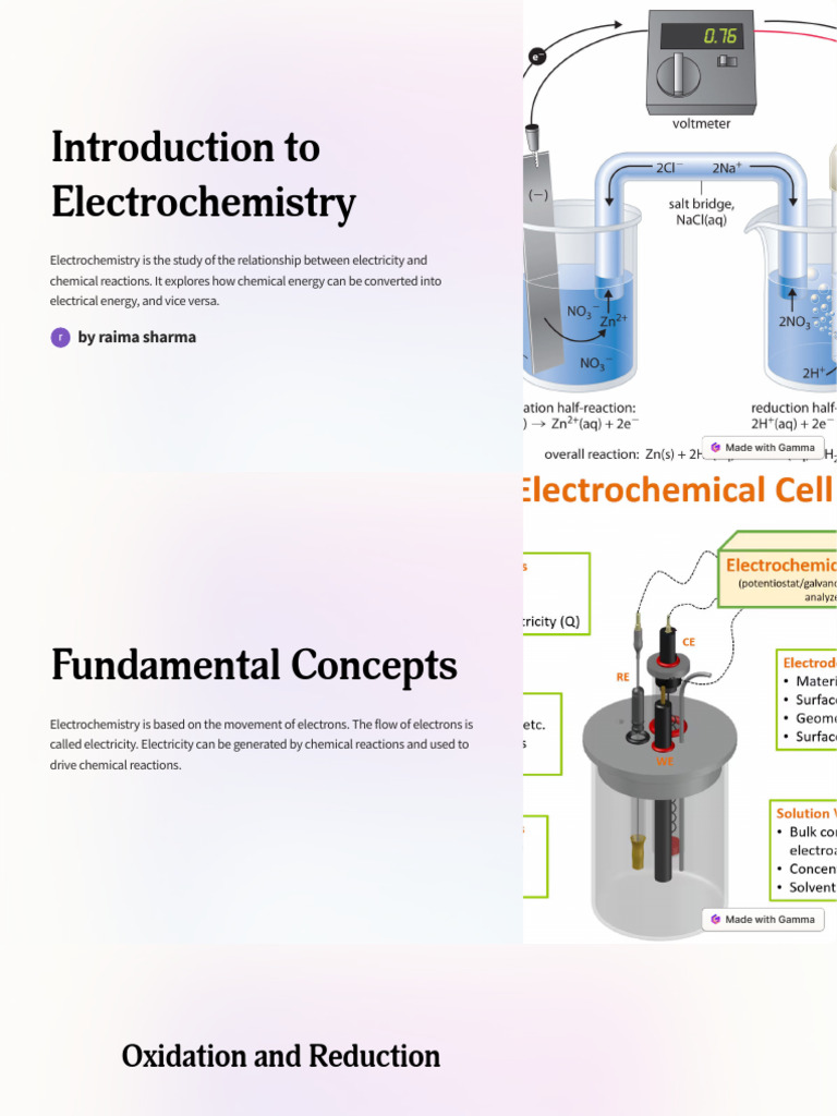 Introduction To Electrochemistry | PDF | Electrochemistry | Redox