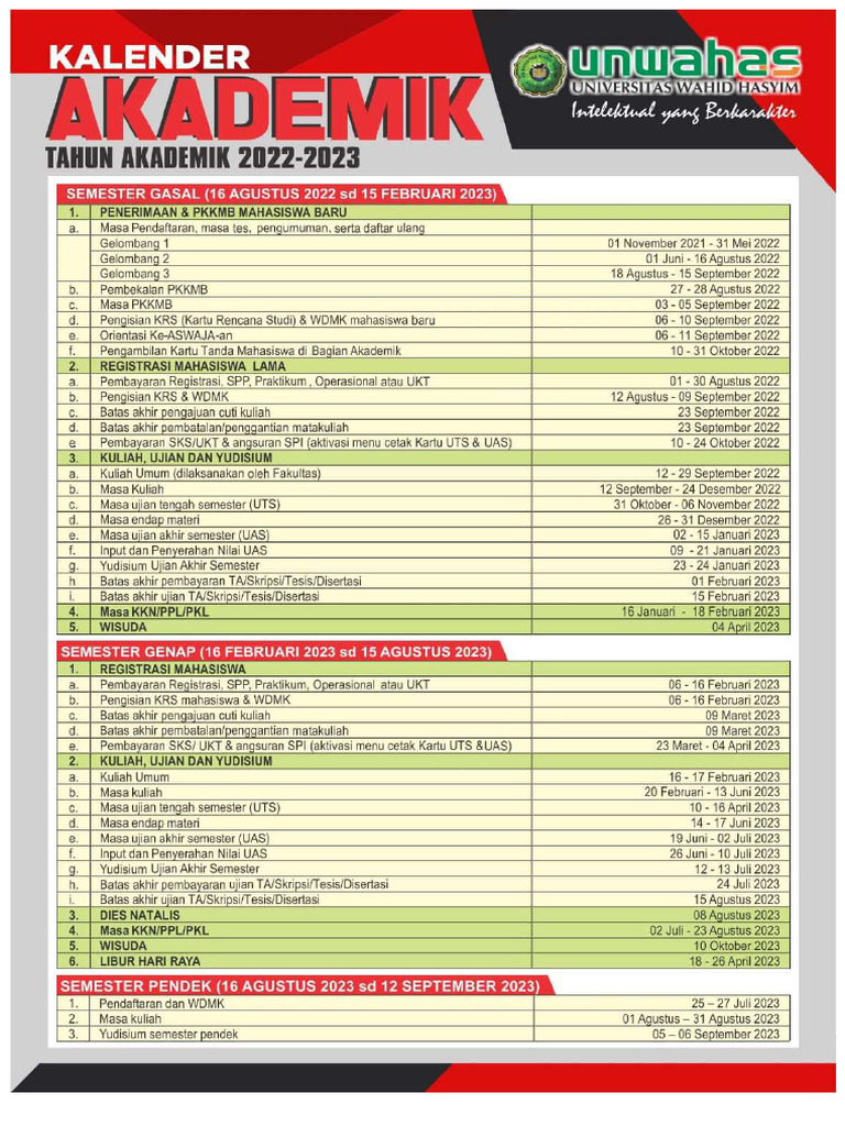 Kalender Akademik Tahun 2022 2023 | PDF