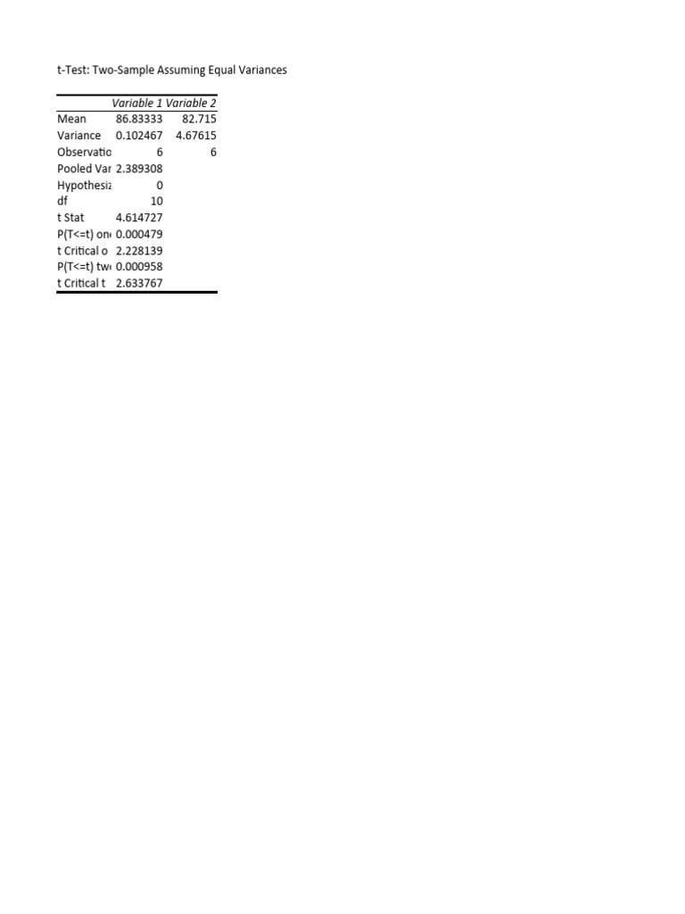 nhập môn xlsl c2 | PDF