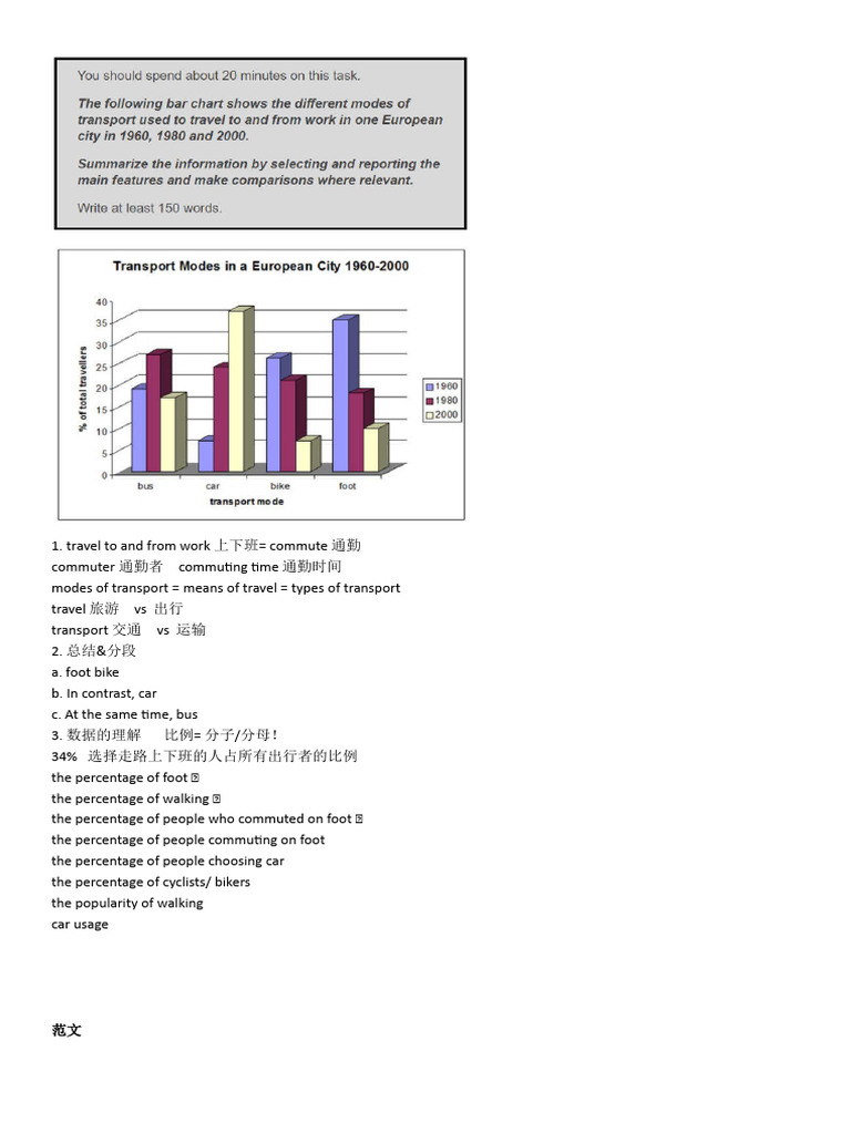 Commuting Trends and Transport Analysis | PDF | Expense | California
