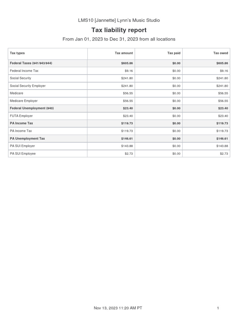 2023 Tax Liability Report for LMS10 | PDF