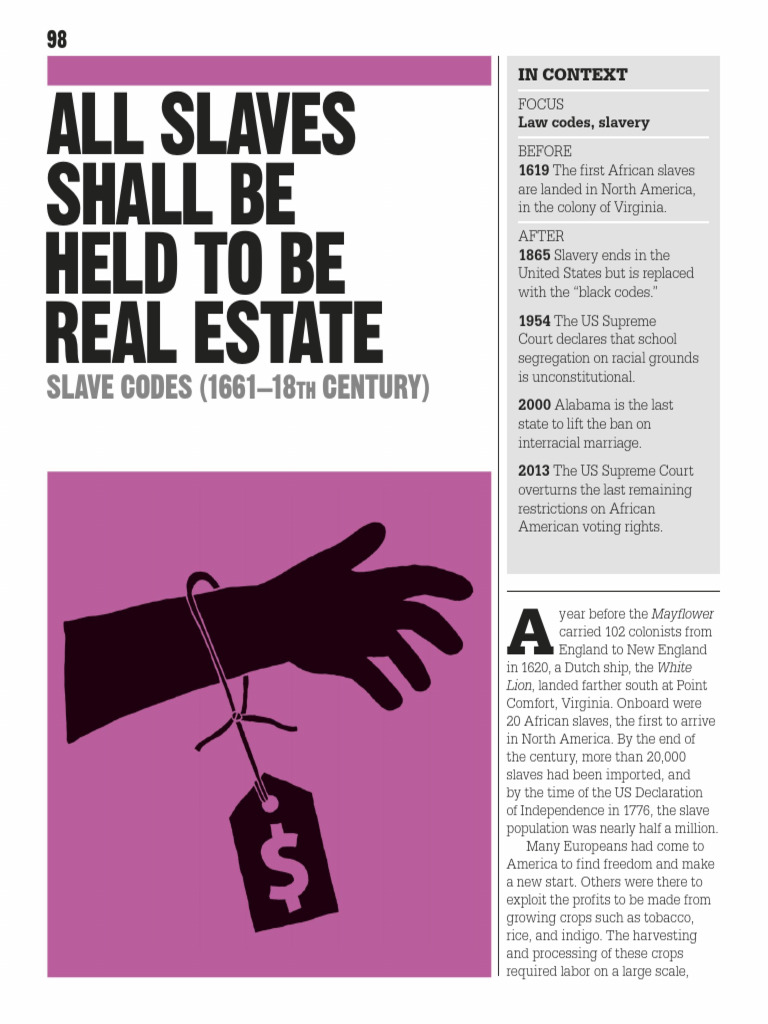 Slave Codes | PDF | Slavery | Slavery In The United States