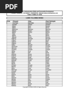 English Verbs 3 Forms List | PDF