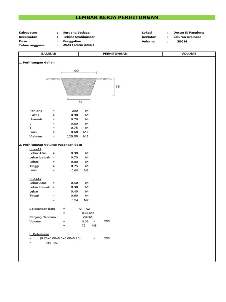 Drainase Dusun IX 200 Meter + Plat Dekker | PDF