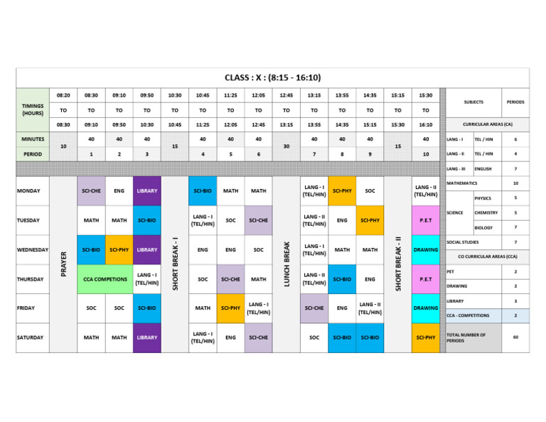Class X Time Table June 2024 1 | PDF