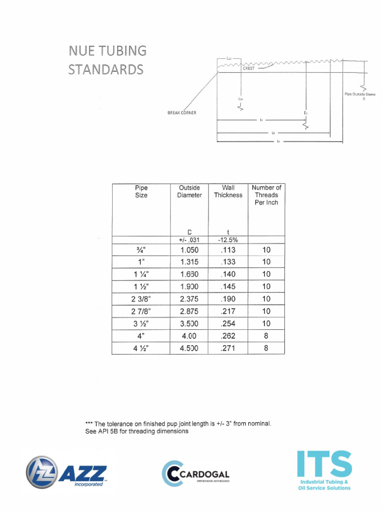 NUE Connection Drawing | PDF