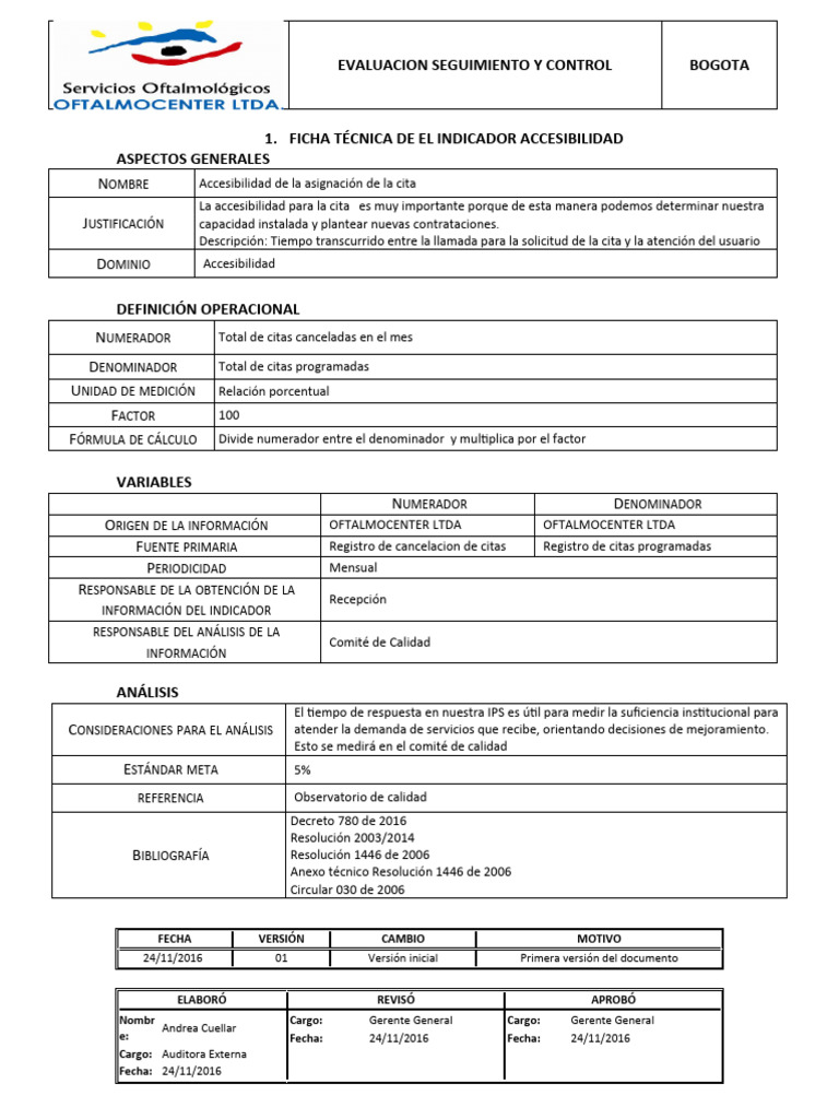 Ficha de Indicadores de Calidad | PDF | Auditoría