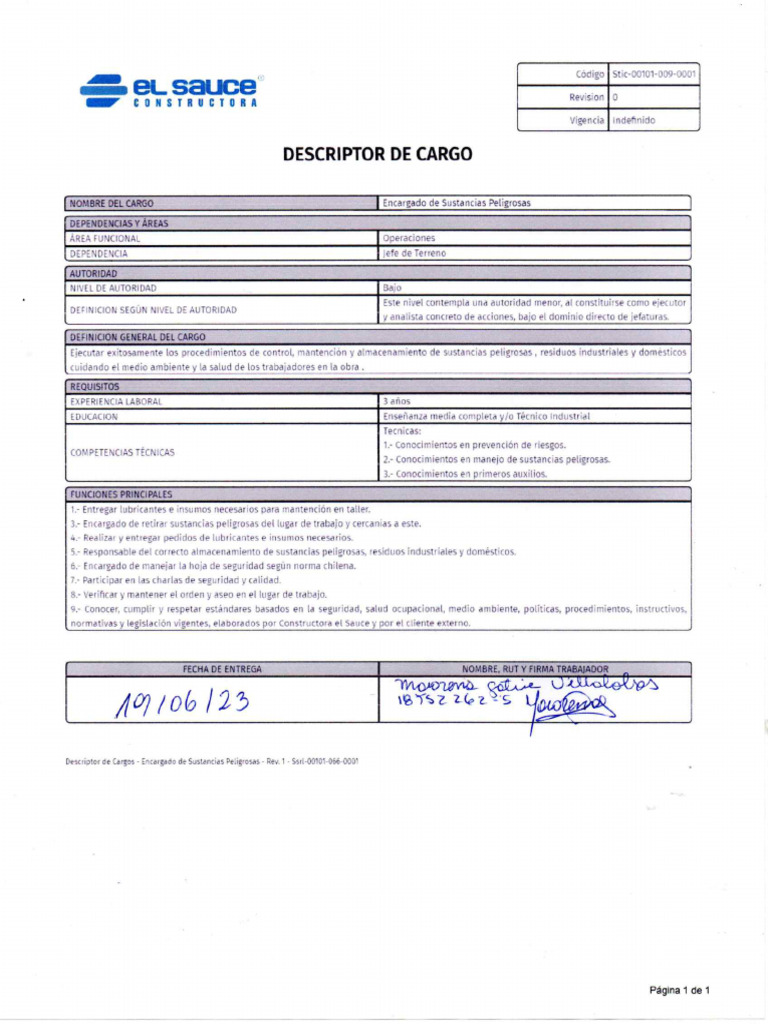 18752262-Descriptor de Cargo | PDF