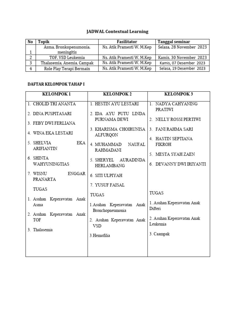 TUGAS Contextual Learning 2023 | PDF
