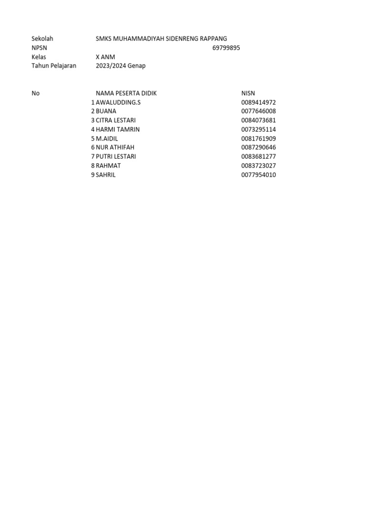 Leger Nilai Akhir Kelas X ANM | PDF