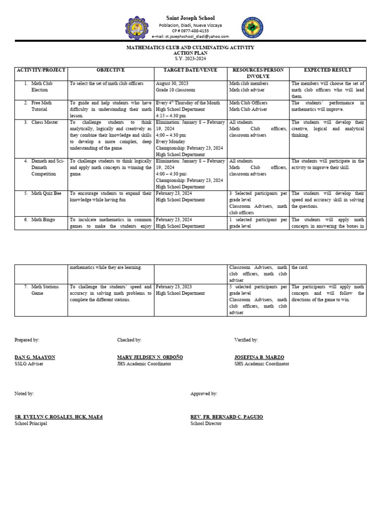 Math Club Action Plan | PDF | Mathematics | Science