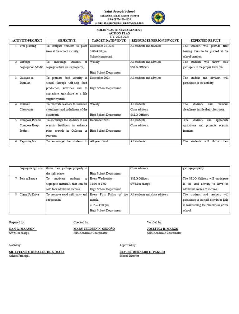 Solid Waste Management Action Plan | PDF | Human Impact On The Environment | Environmental Issues