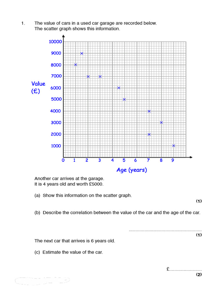 scatter graphs | Download Free PDF | Scatter Plot | Statistical Analysis