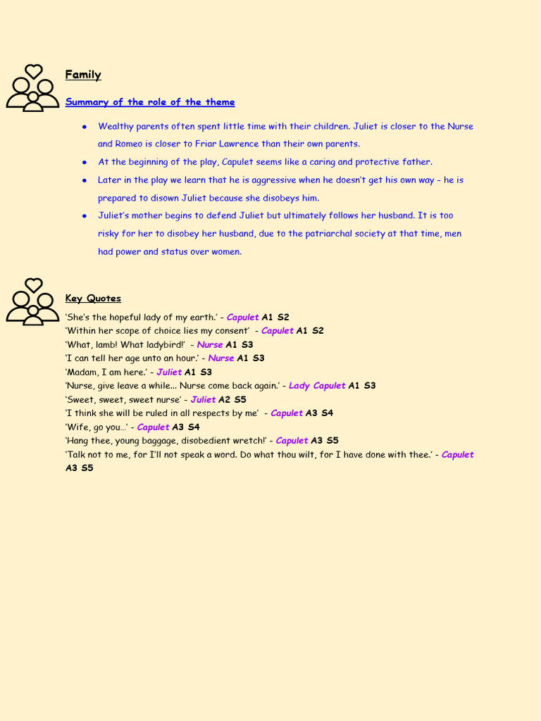 Family and Fate Key Quotes | PDF | Characters In Romeo And Juliet ...