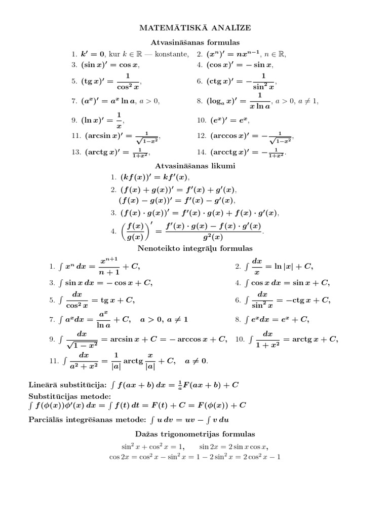 Formulas I I | PDF | Complex Analysis | Mathematical Analysis