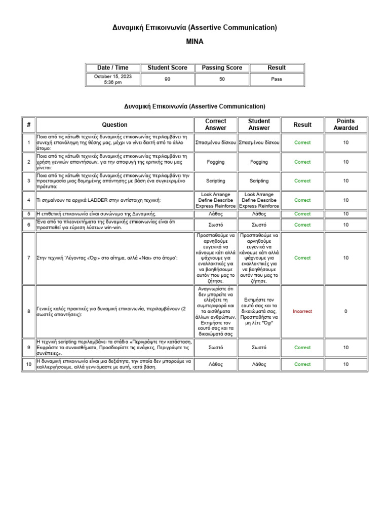 ΔΥΝΑΜΙΚΗ ΕΠΙΚΟΙΝΩΝΙΑ | PDF