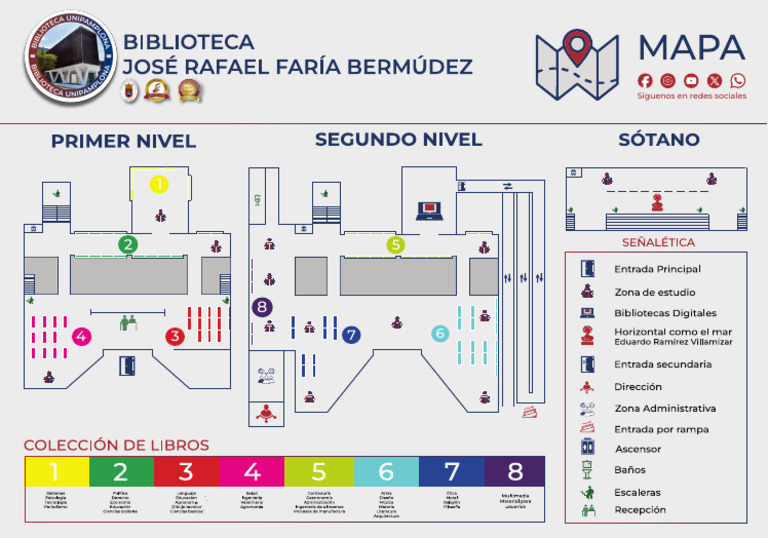 Mapa Biblioteca | PDF