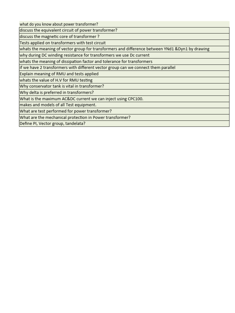 SEC Interview Questions | PDF | Transformer | Relay