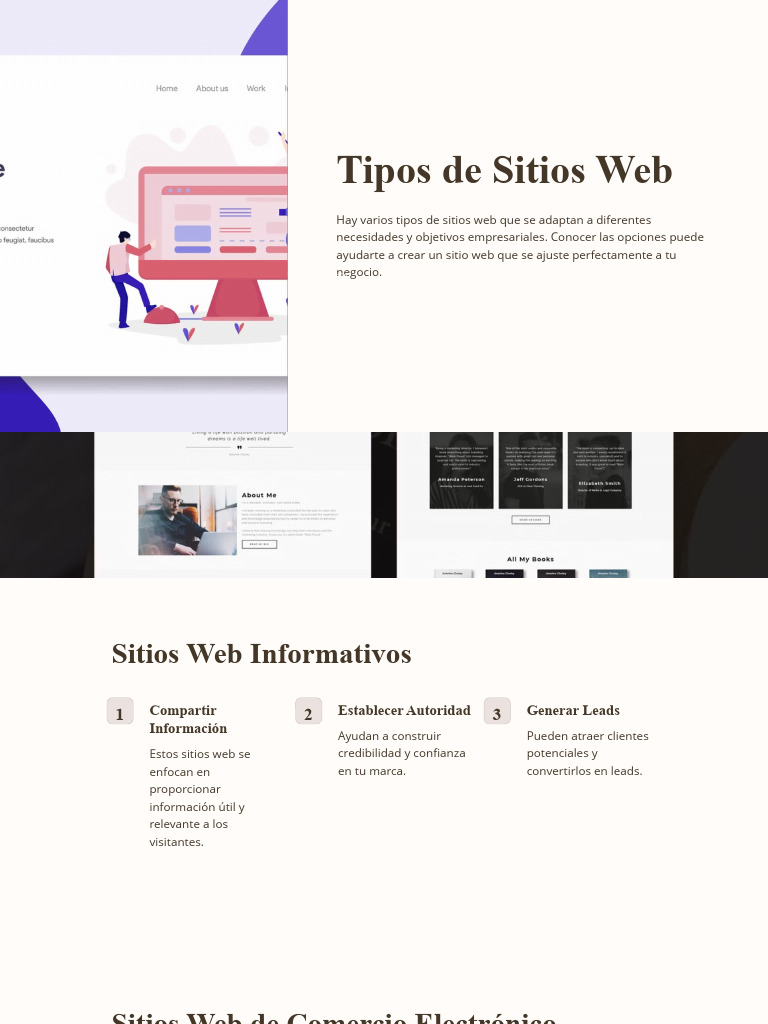 Tipos de Sitios Web | PDF | Sitios web | Blog
