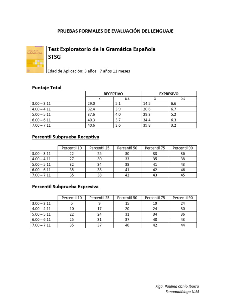 Análisis de Pruebas Formales de Evaluación | PDF | Pronombre ...