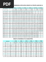 BSP - BSPT Thread Chart - British Metrics | PDF | Plumbing | Tools